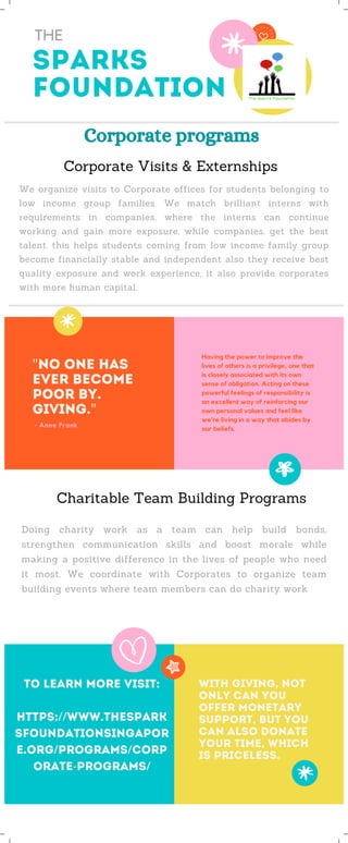 The sparks foundation (1) | PDF