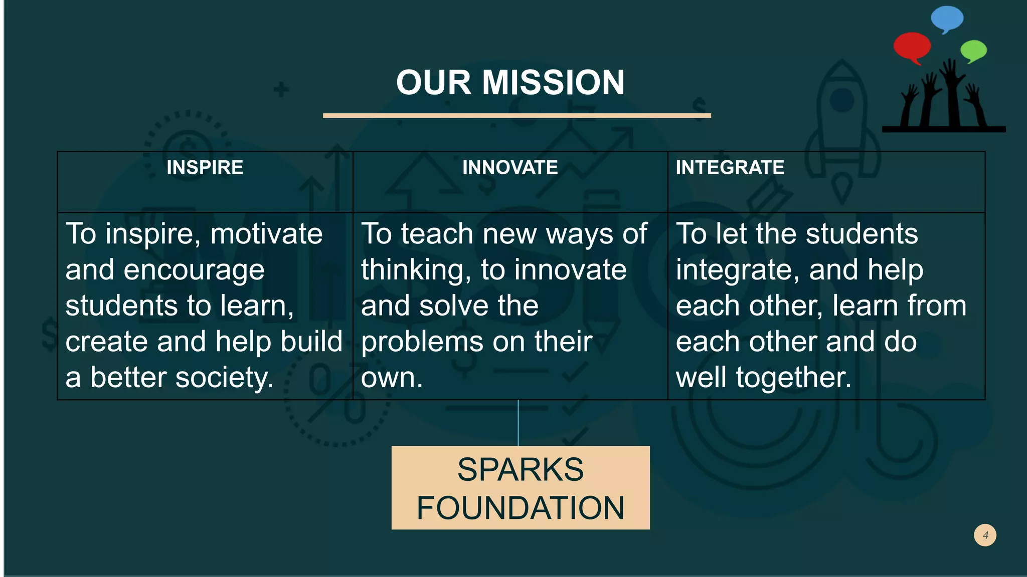 THE SPARKS FOUNDATION Digital MarketingTASK1.pptx