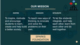 THE SPARKS FOUNDATION Digital MarketingTASK1.pptx