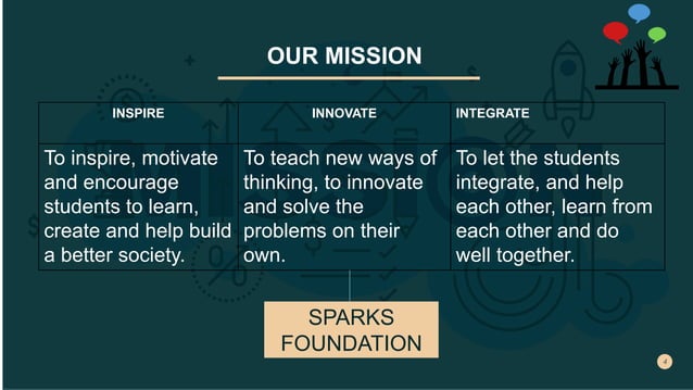 THE SPARKS FOUNDATION Digital MarketingTASK1.pptx