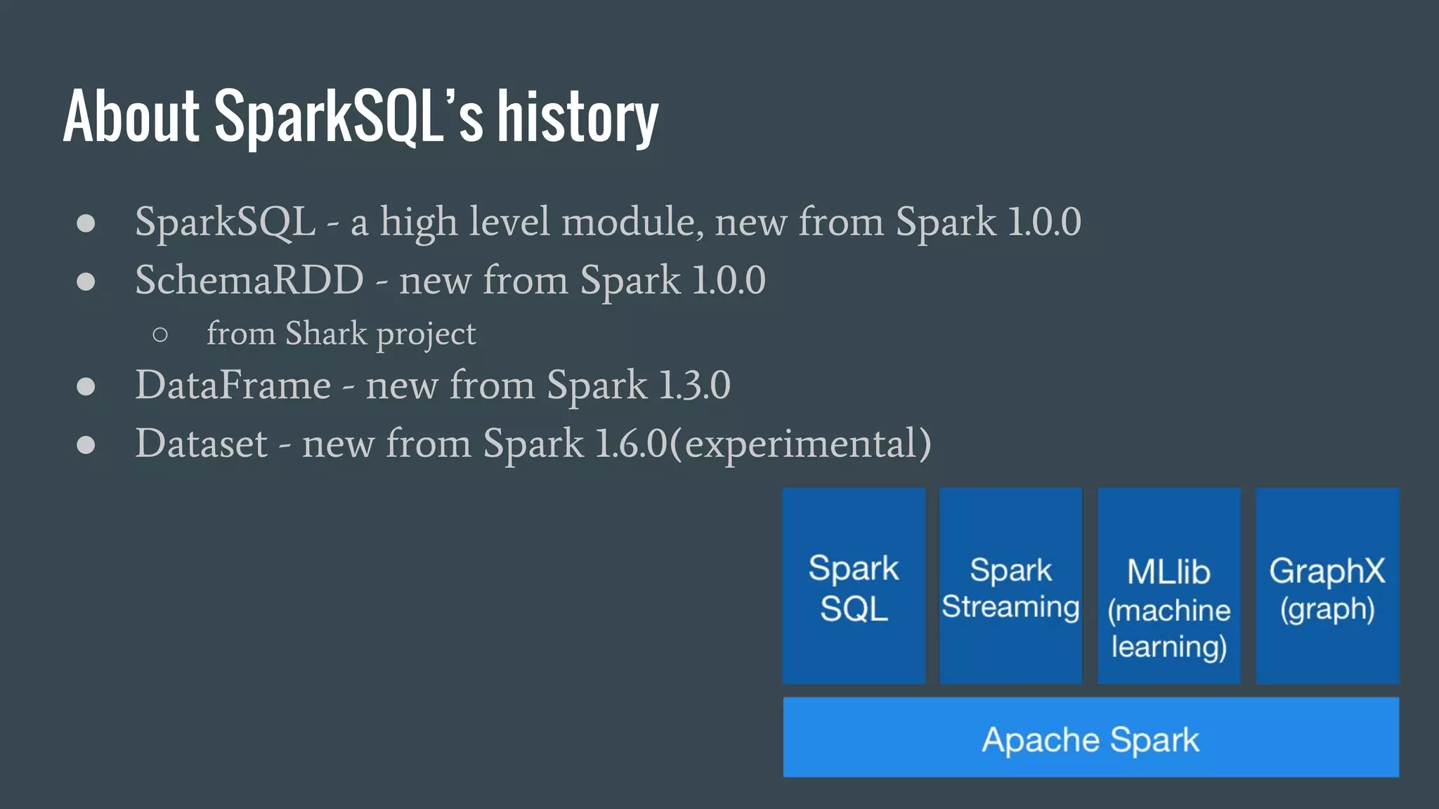 The SparkSQL things you maybe confuse | PPT