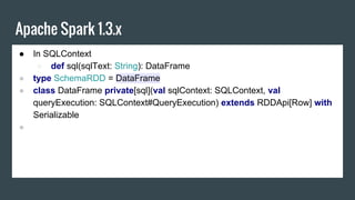 The SparkSQL things you maybe confuse | PPT