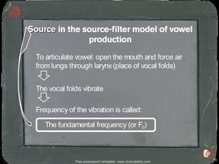 The speaker producing speech | PPT | Audio Production | Content Production