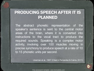 The speaker producing speech | PPT