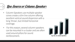 The Speakers | PPTX