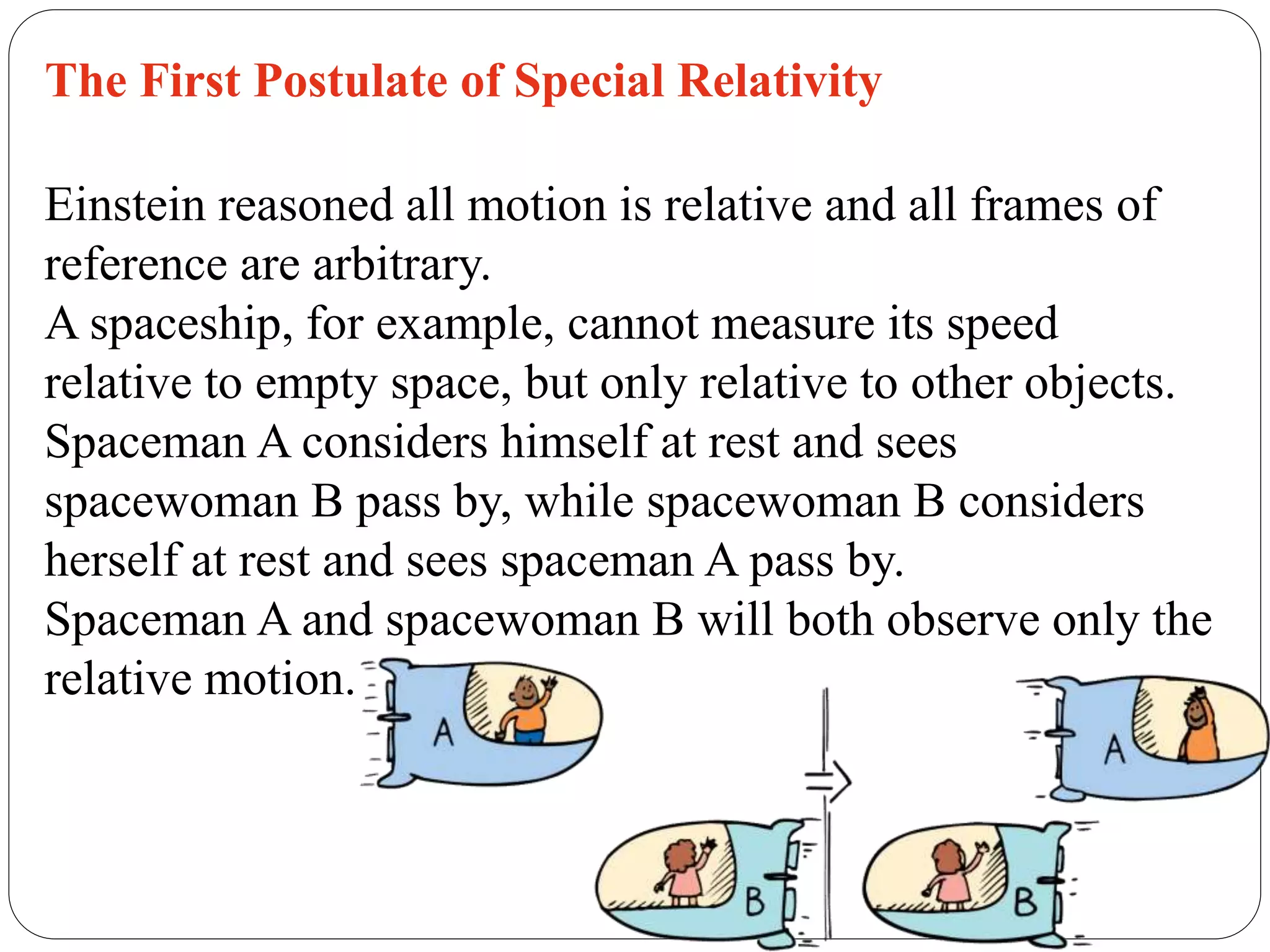 B.Tech sem I Engineering Physics U-III Chapter 1-THE SPECIAL THEORY OF ...