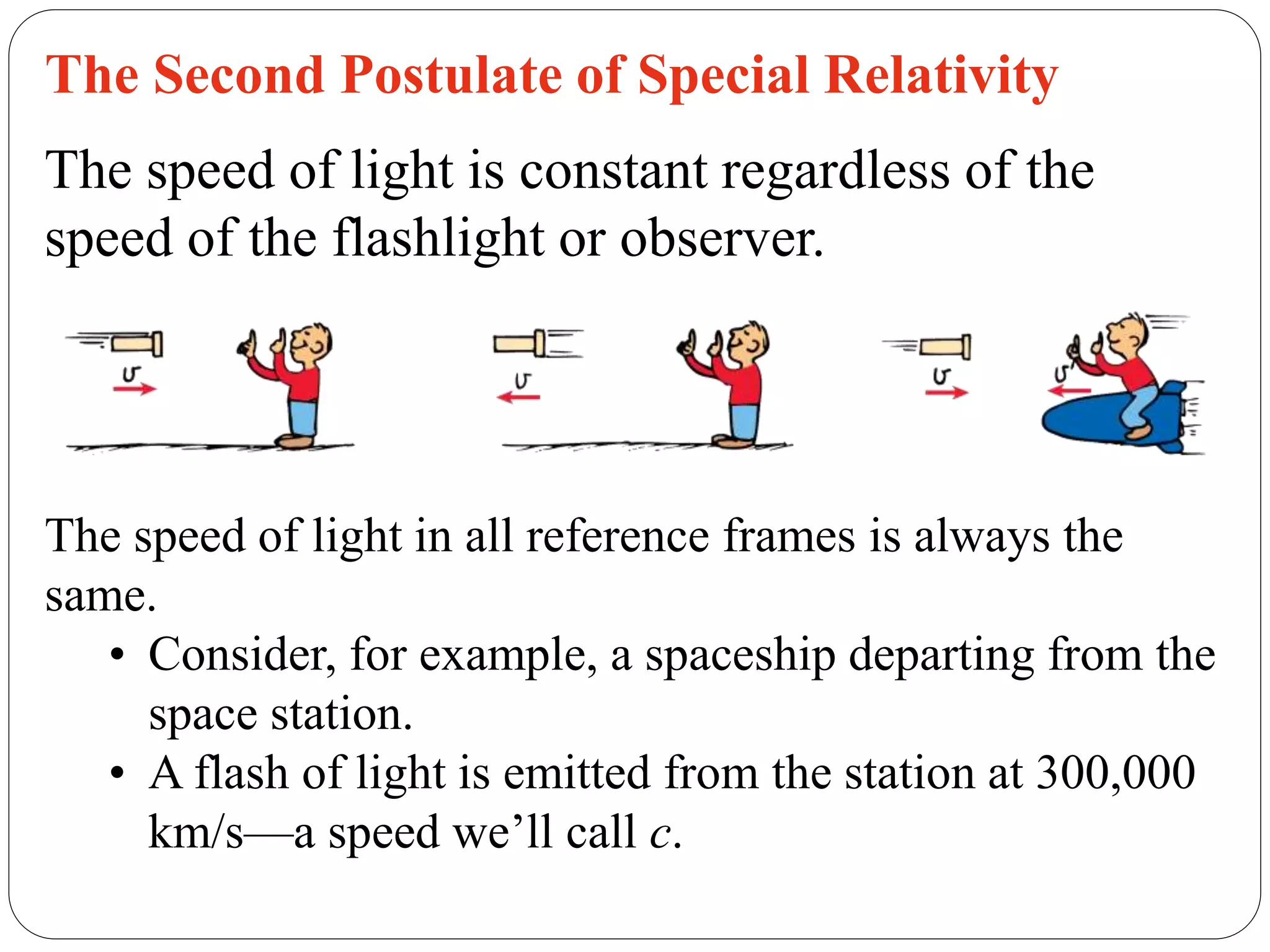 B.Tech sem I Engineering Physics U-III Chapter 1-THE SPECIAL THEORY OF RELATIVITY | PPTX