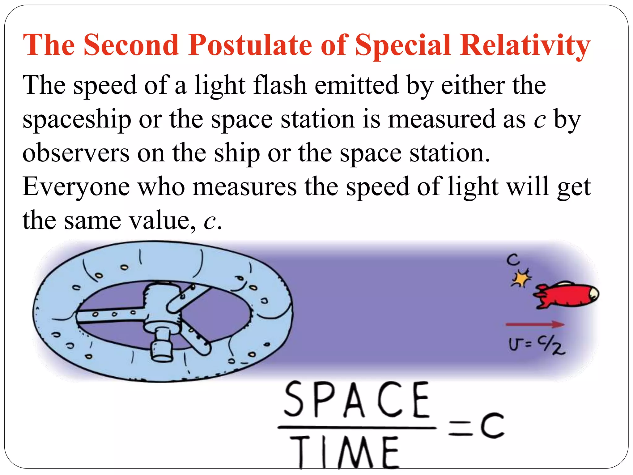 B.Tech sem I Engineering Physics U-III Chapter 1-THE SPECIAL THEORY OF ...