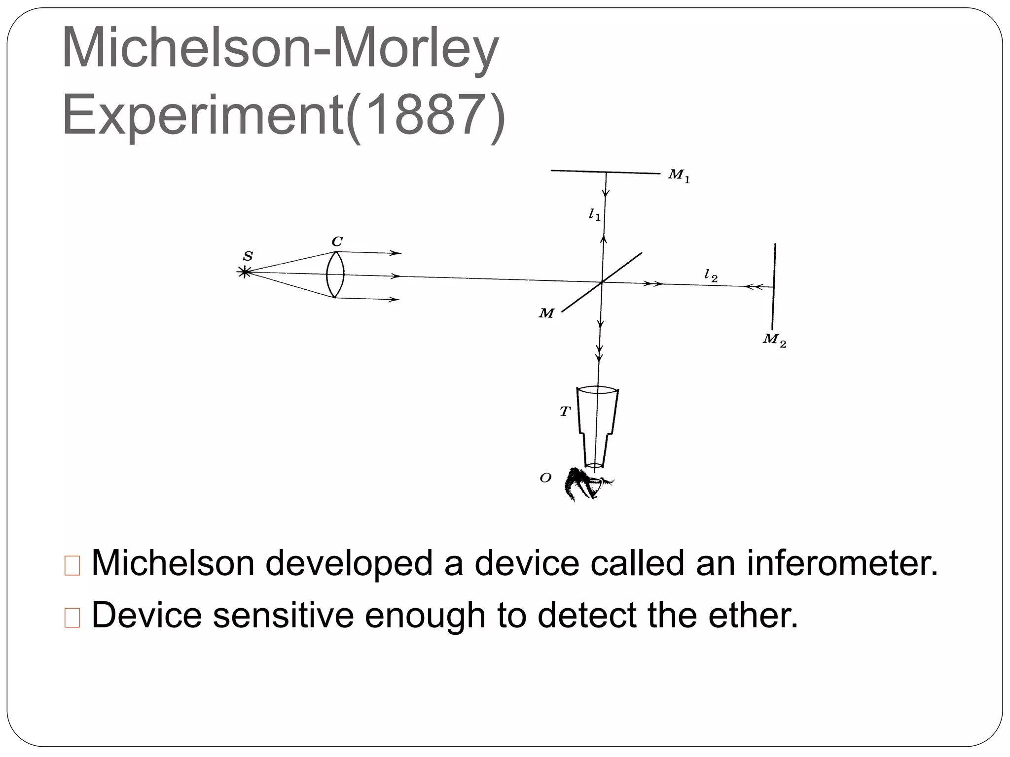 B.Tech sem I Engineering Physics U-III Chapter 1-THE SPECIAL THEORY OF ...