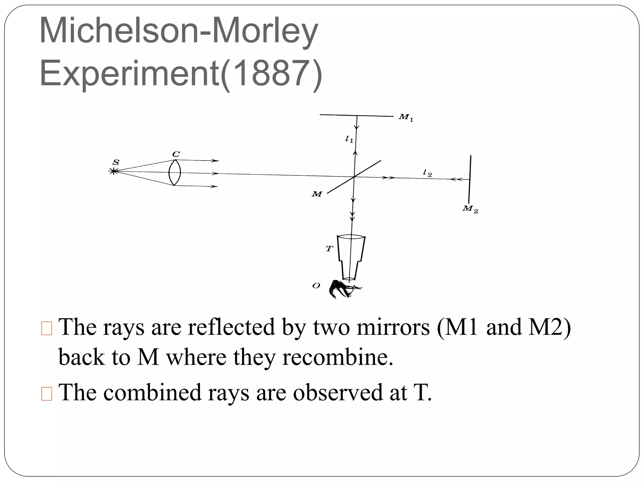 B.Tech sem I Engineering Physics U-III Chapter 1-THE SPECIAL THEORY OF ...