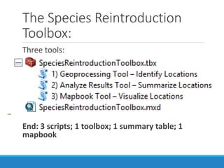 The Species Reintroduction Toolbox | PDF