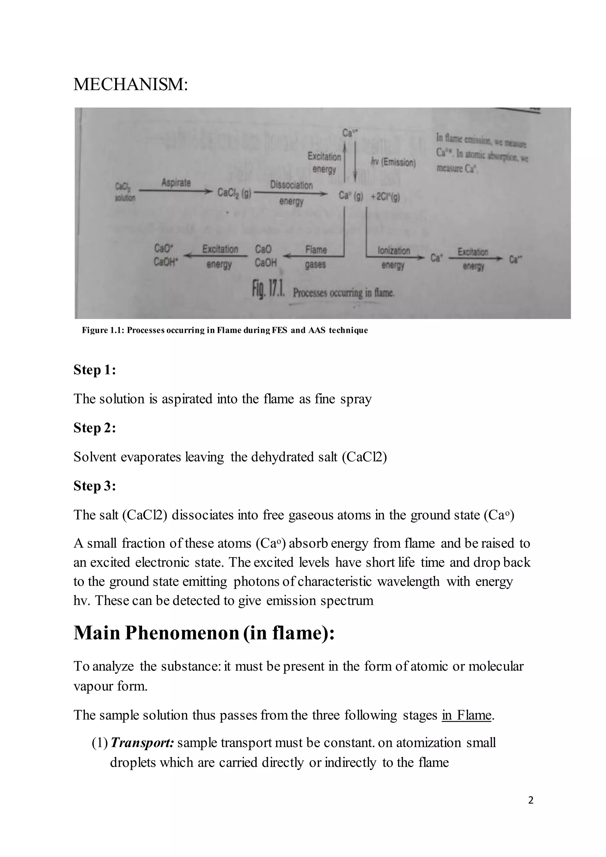The spectroscopy of atoms | DOCX | Chemistry | Science