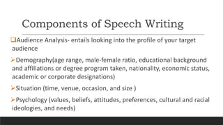 The Speech Writing Process.pptx
