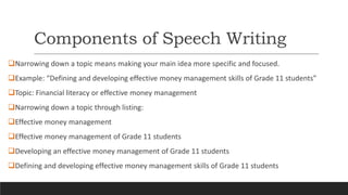 The Speech Writing Process.pptx