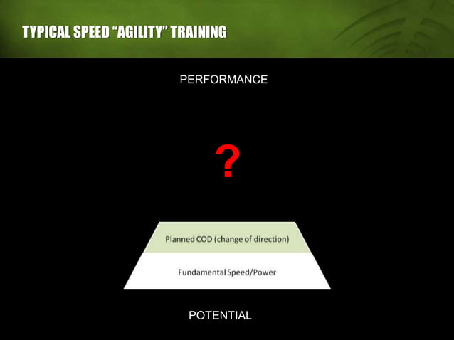 The speed agility pyramid | PPT | Free Download