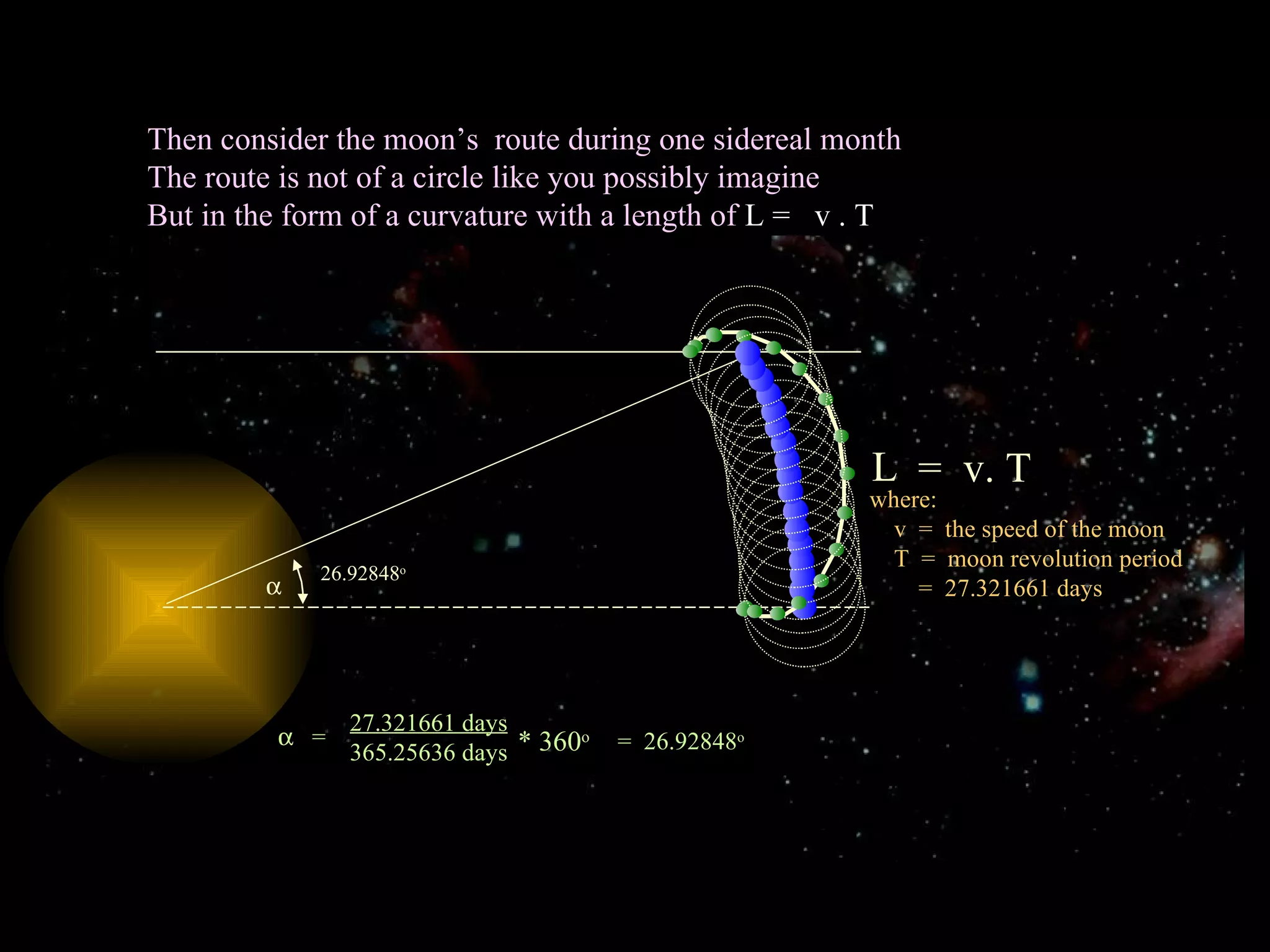 The Speed of Light | PPT