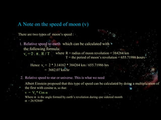 The speed of light | PPS