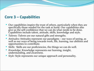 The Speed Of Trust | PPT