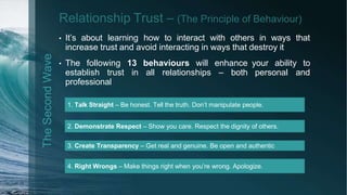 Importance of Speed of Trust by S. Covey | PPTX