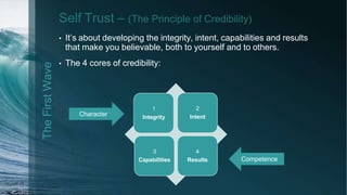Importance of Speed of Trust by S. Covey | PPTX