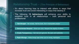 The Speed of Trust by Stephen M R Covey & Rebecca R Merrill | PPTX
