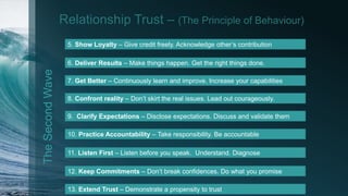 The Speed of Trust by Stephen M R Covey & Rebecca R Merrill | PPTX