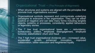The Speed of Trust by Stephen M R Covey & Rebecca R Merrill | PPTX