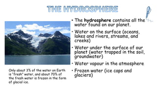 The 4 Spheres | PPTX