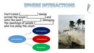 The 4 Spheres | PPTX