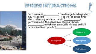 The 4 Spheres | PPTX