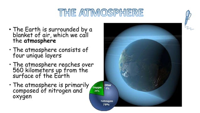 The 4 Spheres | PPTX