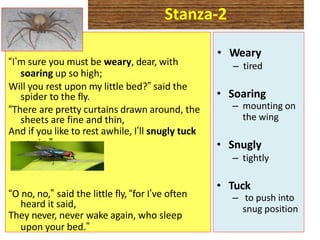 The Spider and the Fly (1) (1).pptx