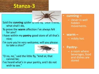 The Spider and the Fly (1) (1).pptx