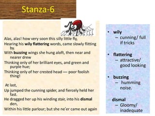 The Spider and the Fly (1) (1).pptx