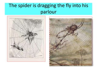 The Spider and the Fly (1) (1).pptx