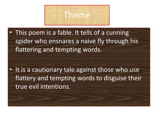 The Spider and the Fly (1) (1).pptx