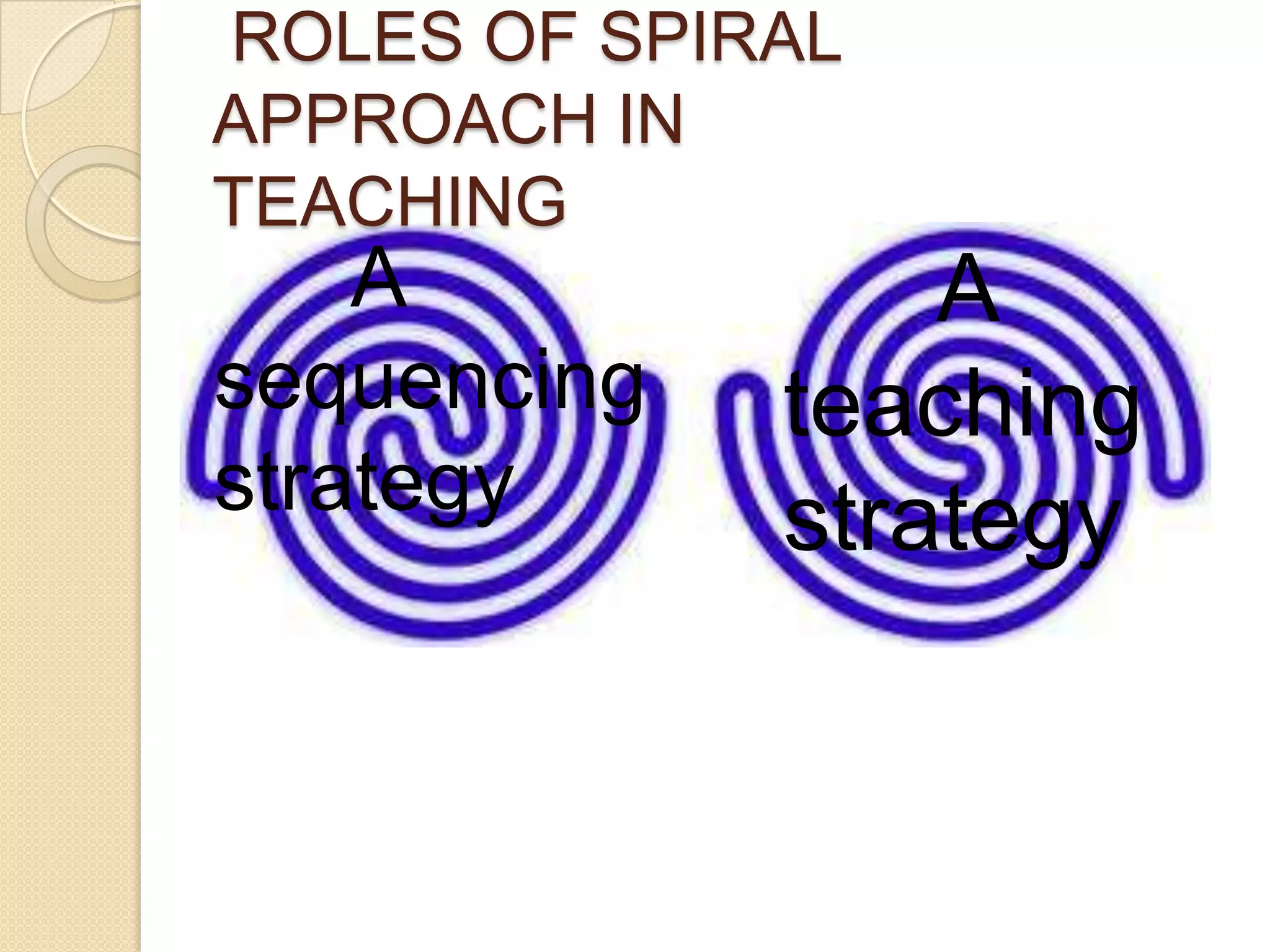 The spiral curriculum | PPTX