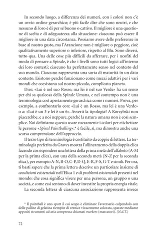 The spyral estratto | PDF | Careers