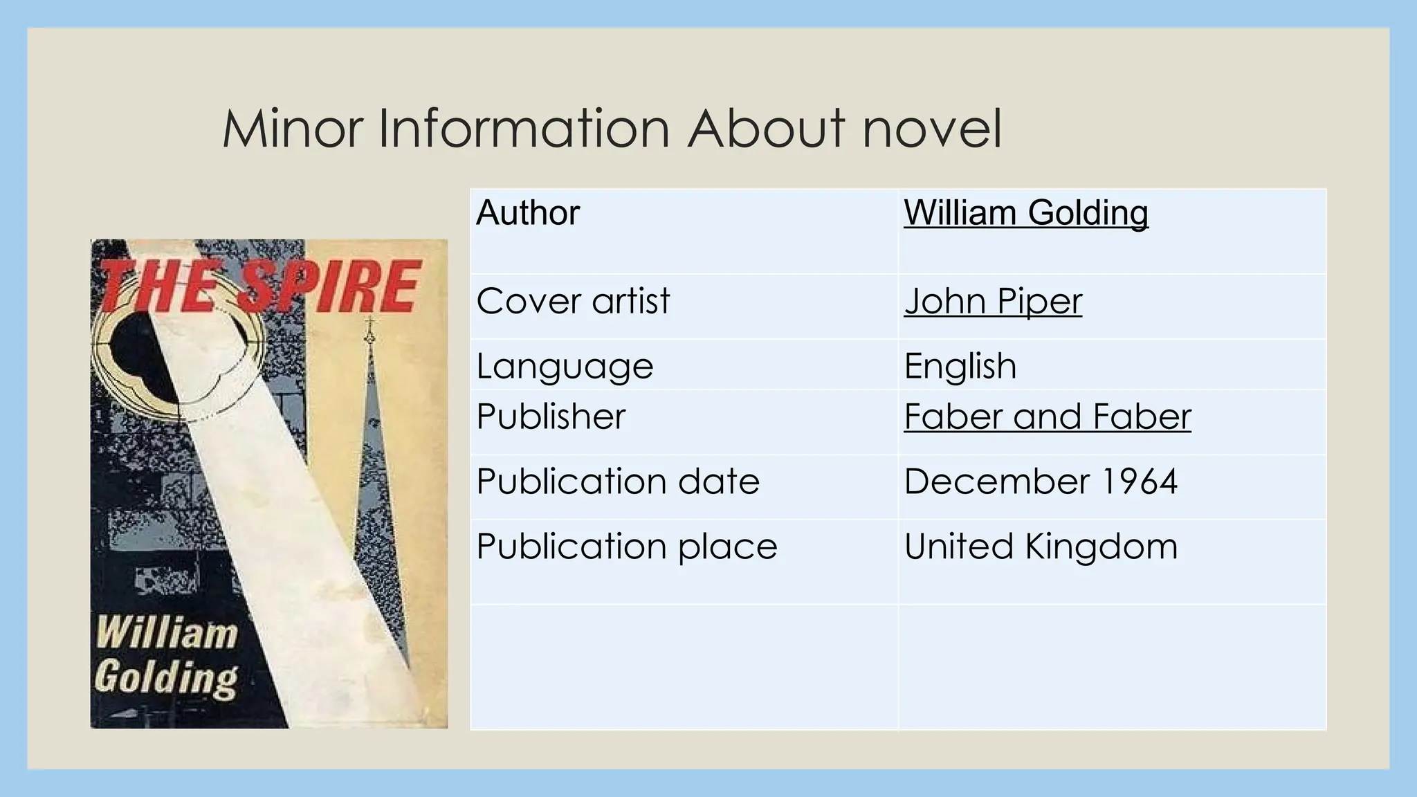 the spire by sir William goldingas' with you.pptx | Christianity ...