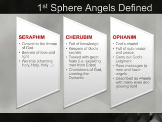 The Spirit Realm and Spiritual Warfare | PPTX