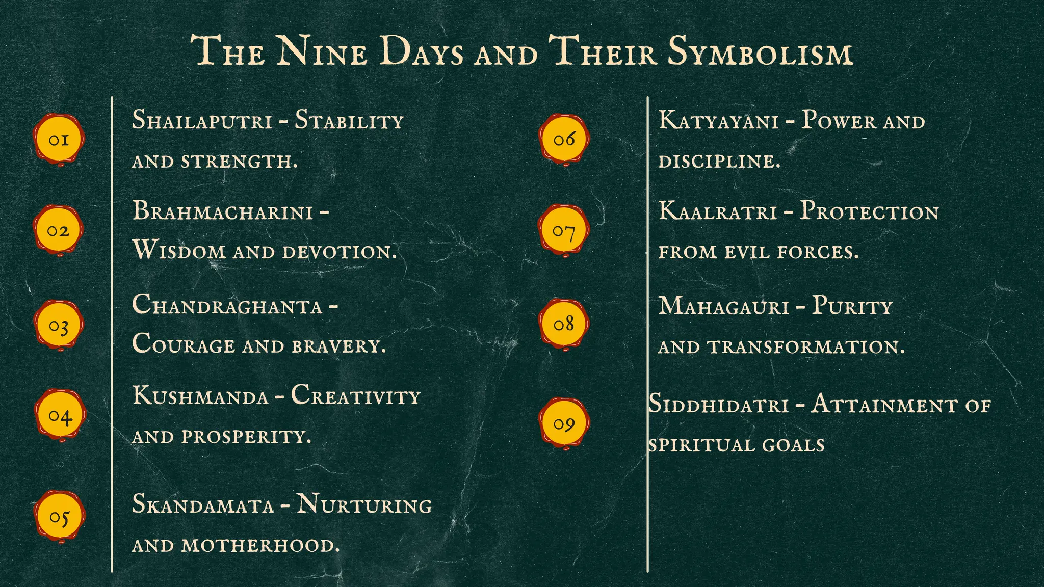 The Spiritual Essence of Navratri: Understanding Its Significance and ...