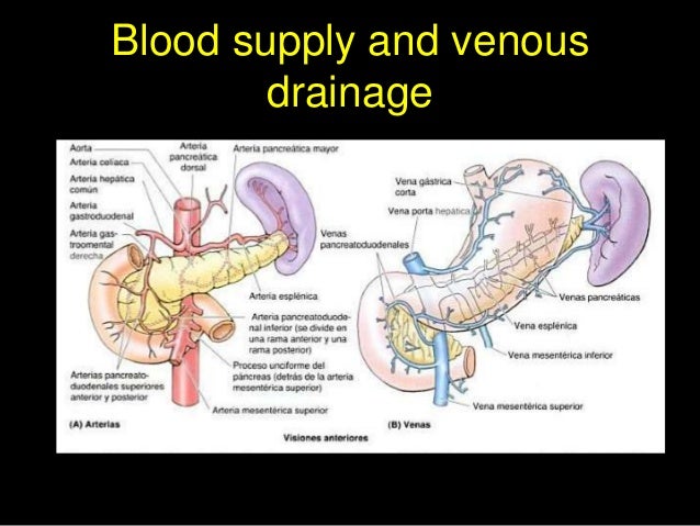 The spleen in surgery in general