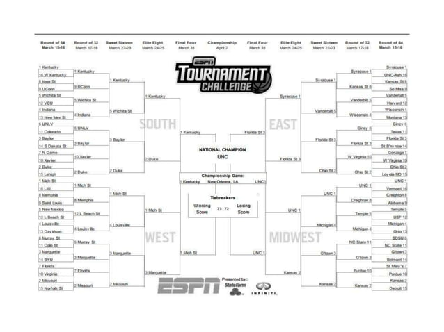 TheSportsKraze NCAA Bracket 2012 | PPTX