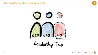 The Spotify Model - Challenges of a Transformation | PDF