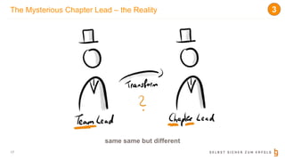 The Spotify Model - Challenges of a Transformation | PDF
