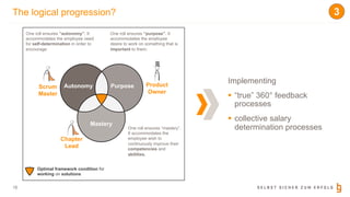 The Spotify Model - Challenges of a Transformation | PDF