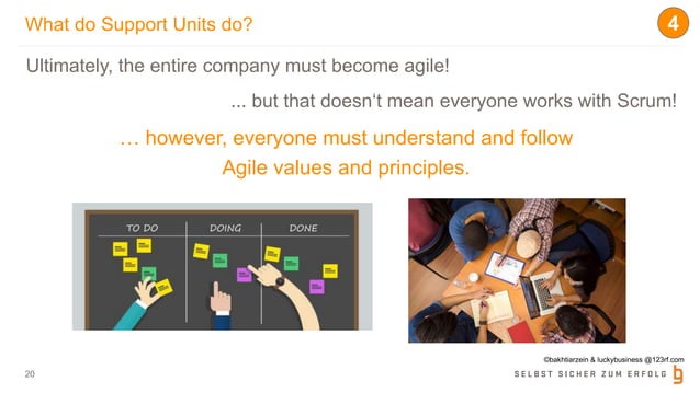 The Spotify Model - Challenges of a Transformation | PPT