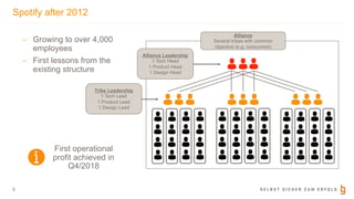 The Spotify Model - Challenges of a Transformation | PDF | Business ...