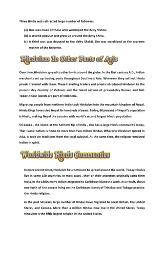 Spread Of Hinduism
