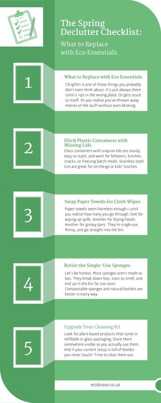 The Spring Declutter Checklist What to Replace with Eco Essentials.pdf